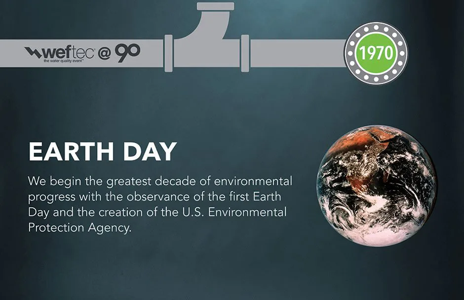 7 Fascinating Facts About Earth Day That Should Inspire You To Do Better